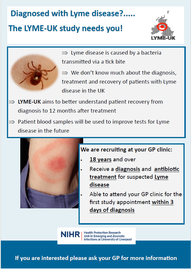 Research Practice - Hamble Valley Health